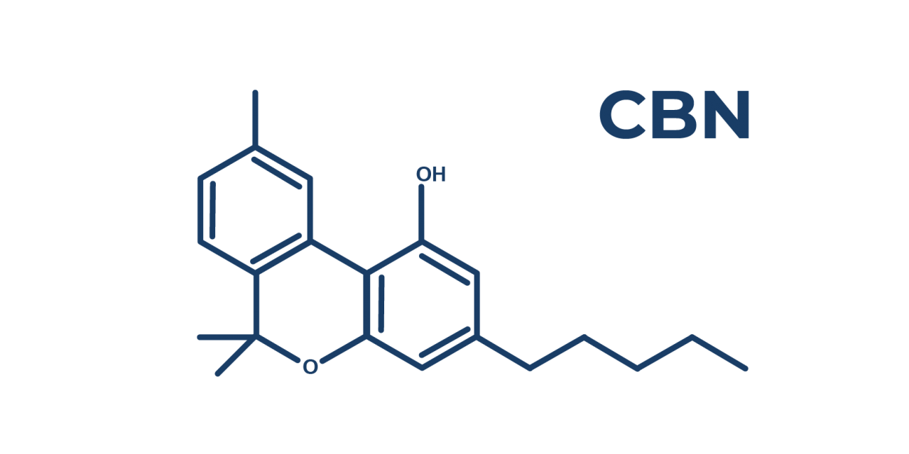 Biosynthetic Cannabinoid Products | BayMedica